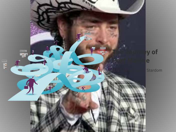 The Journey of Post Malone by JEREMY THOMISON on Prezi