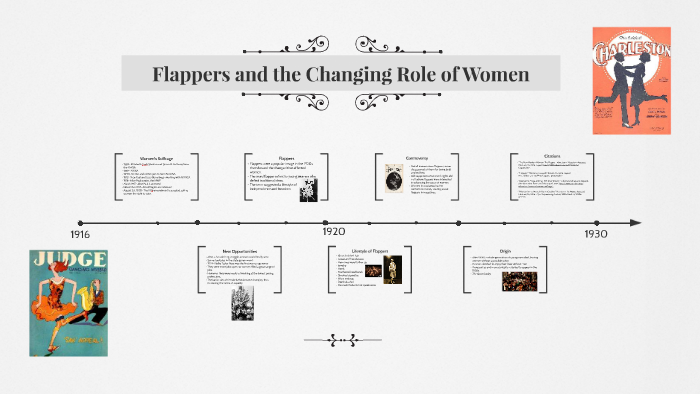 Flappers and the Changing Role of Women by Antonella Eljach on Prezi