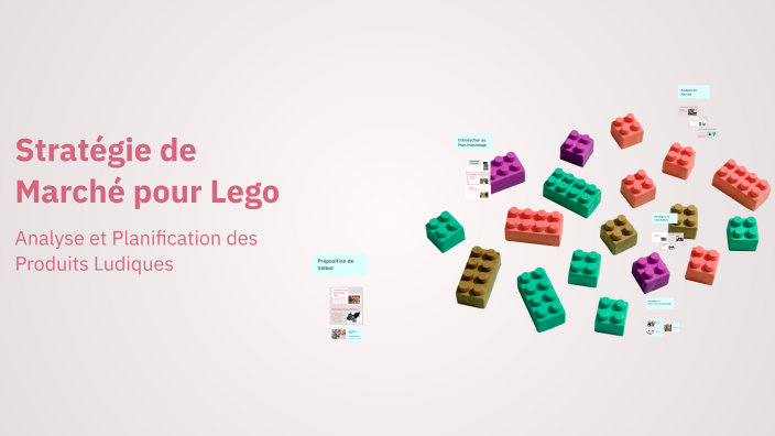 Stratégie de Marché pour Lego by Lord Igris on Prezi