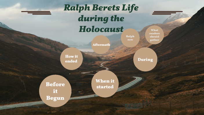 Ralph Berets by Sydney Patik on Prezi