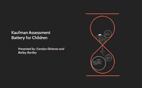 Kaufman Assessment Battery for Children by Bailey Bartley on Prezi