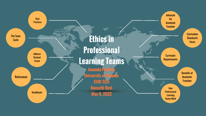Ethics in Professional Learning Teams by Amanda Pacifico on Prezi
