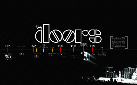 The Doors Timeline by Mara A on Prezi