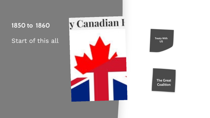 Timeline of Canadian History from 1850 to 1940 by Andy Zhang on Prezi