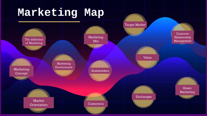 Marketing Map by Cami Bass on Prezi