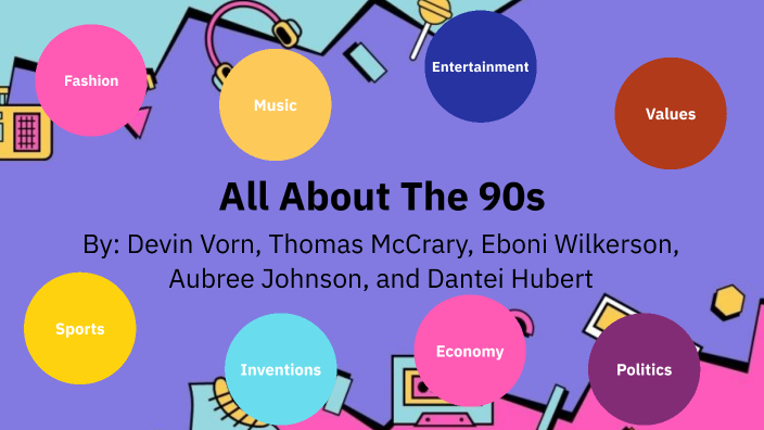 Decades Project by Thomas McCrary on Prezi