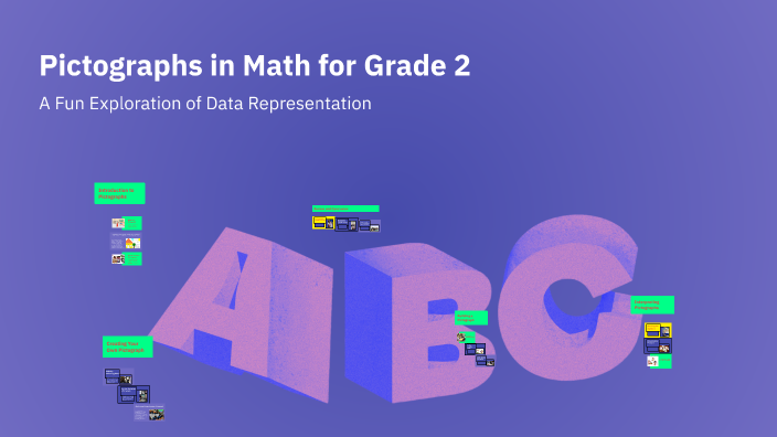 Pictographs in Math for Grade 2 by Asma Shaheen on Prezi
