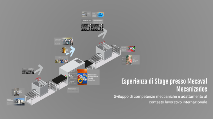 Esperienza di Stage presso Mecaval Mecanizados by Ludovico Giuntini on ...