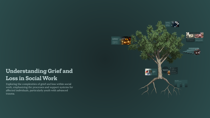 Understanding Grief and Loss in Social Work by amelia Carlson on Prezi