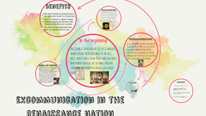 Excommunication in the Renaissance by Ryan Murphree on Prezi