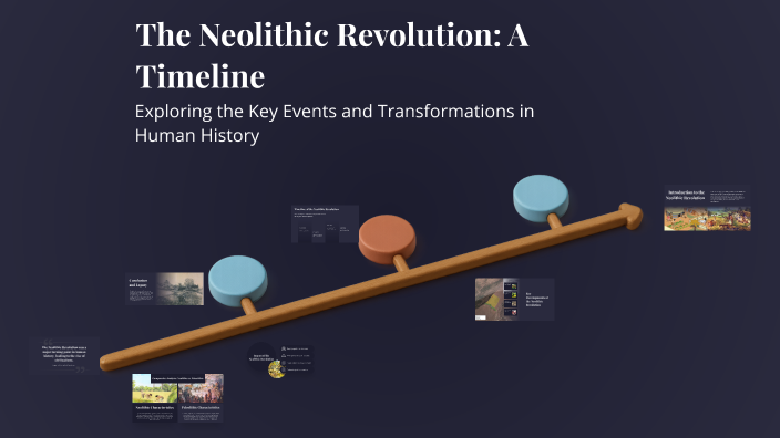 The Neolithic Revolution: A Timeline by Rachael Hall on Prezi