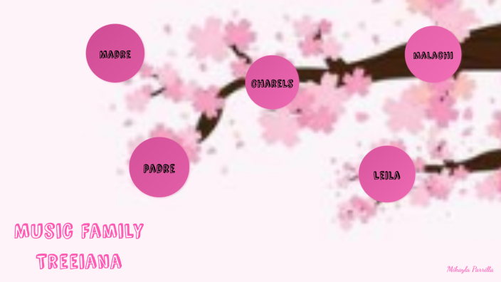 Modern Music Family Tree by Mikayla Parrilla on Prezi