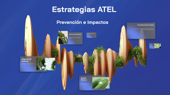 Estrategias ATEL by julian. Alfonso gonzalez on Prezi