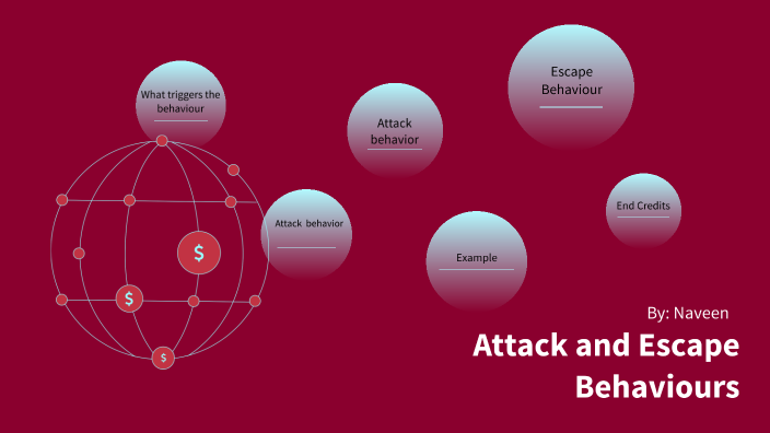 Attack and Escape Behaviour by Damita D'Costa Prabu on Prezi