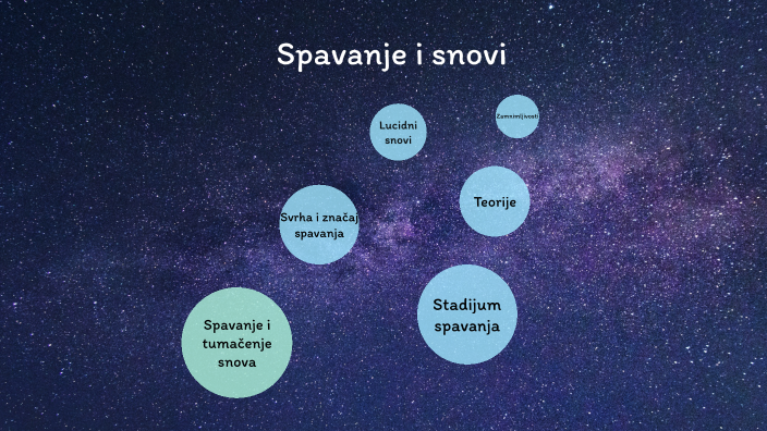Spavanje i snovi by Marija Andric on Prezi
