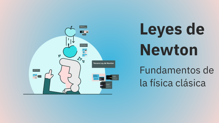 Leyes de Newton by giovanni manzano on Prezi