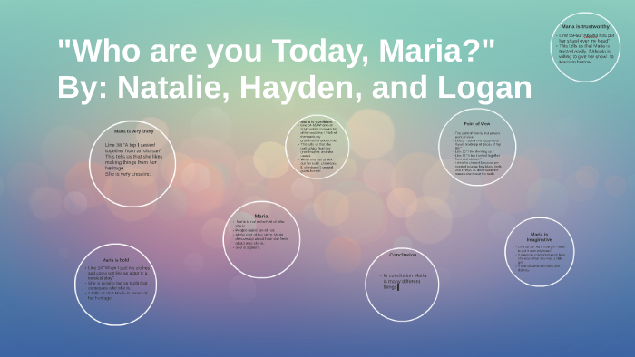 "Who are you Today, Maria?" by Natalie Harberts on Prezi