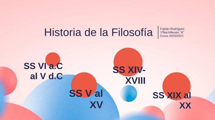 Épocas de la historia de Filosofía by Fabián Rodríguez on Prezi