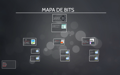 MAPA DE BITS by yo mero on Prezi