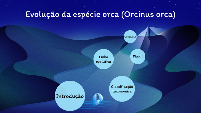 apresentação de biologia- evolução da espécie orca by Nádia Costa Sousa ...