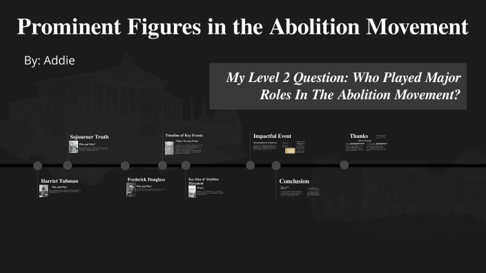 Prominent Figures in the Abolition Movement by Addie Hryniewicz on Prezi