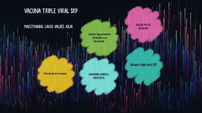 VACUNA TRIPLE VIRAL SRP by Julia Lagos on Prezi