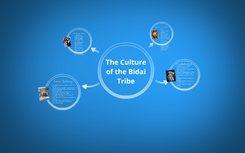 The culture of the Bidai Tribe by Mudasir Haq on Prezi