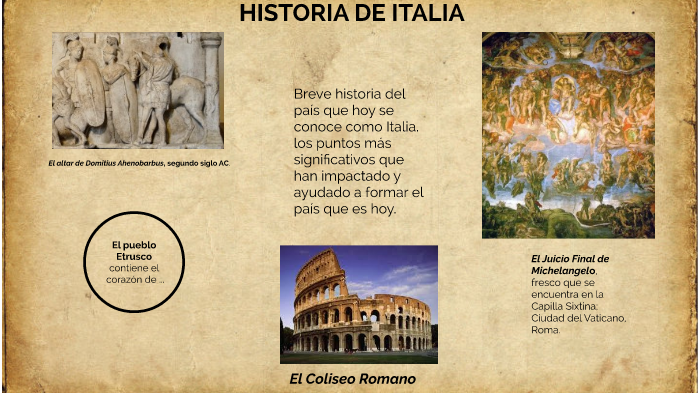 HISTORIA DE ITALIA by CARMEN MARTINEZ on Prezi