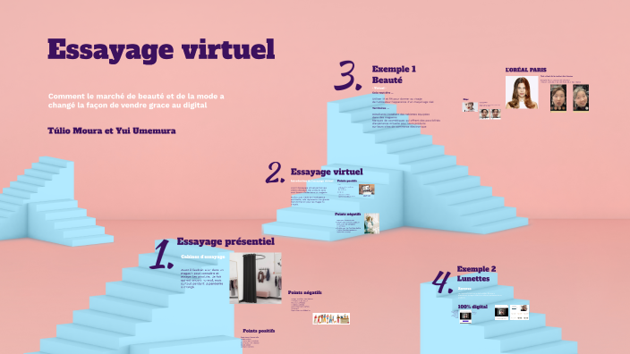 ESSAYAGE VIRTUEL by Túlio MOURA on Prezi