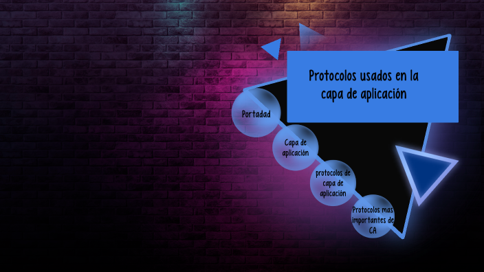 Protocolos usados en la capa de aplicación by Thomy Romero on Prezi