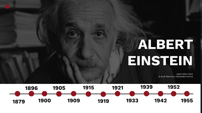 Timeline Albert Einstein by Martina Audi on Prezi