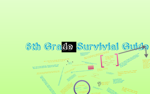 6th Grade Survival Guide by Meghan Coggins on Prezi
