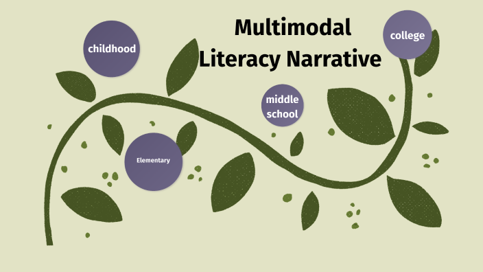 Multimodal Literacy Narrative by Sandra Narvaez on Prezi