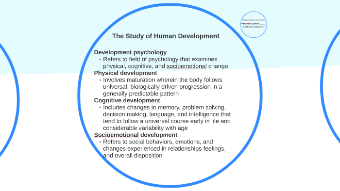 Chapter 8 Human Development by Anika Hunter on Prezi