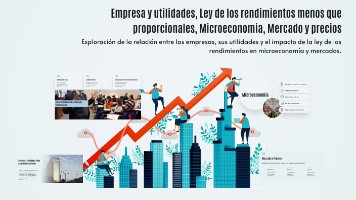 Empresa y utilidades, Ley de los rendimientos menos que proporcionales ...