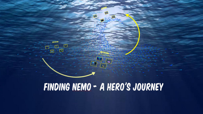 Finding Nemo - A Hero's Journey by Lydia P on Prezi