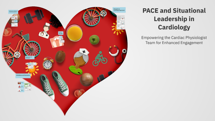 PACE and Situational Leadership in Cardiology by MOHAMMED FAISAL on Prezi