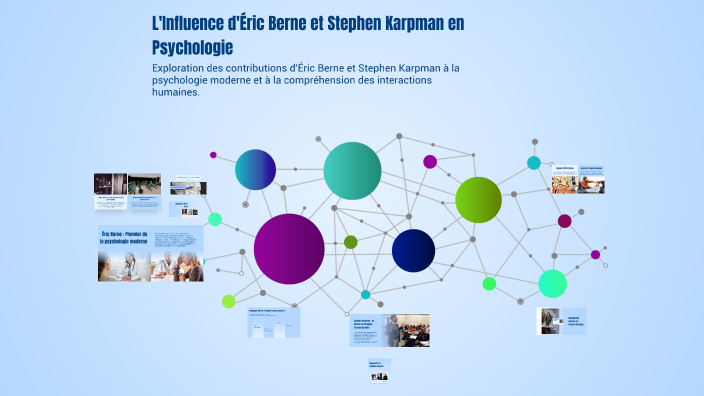 L'Influence d'Éric Berne et Stephen Karpman en Psychologie by Nythia ...