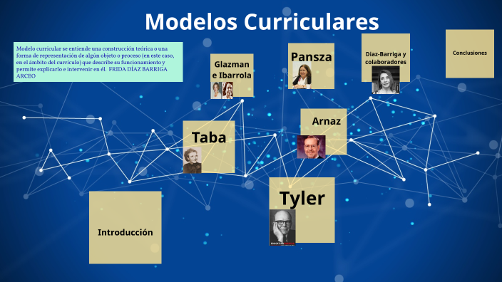 Modelos curriculares by Alma Ortiz on Prezi