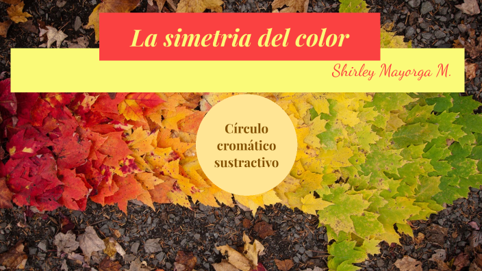 La simetria del color by Nedka Morales on Prezi