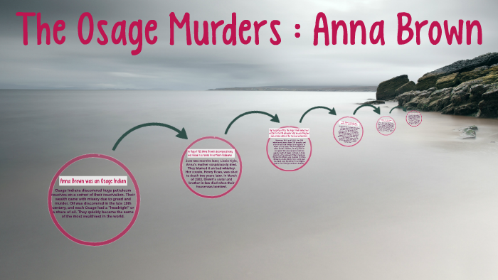 The Osage Murders : Anna Brown by Karmeishie Bray on Prezi