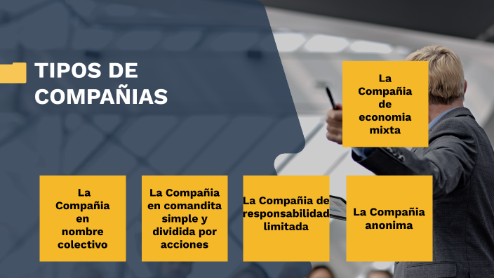 TIPOS DE COMPAÑIAS by Heidy del Rocio Jacome Muñiz on Prezi