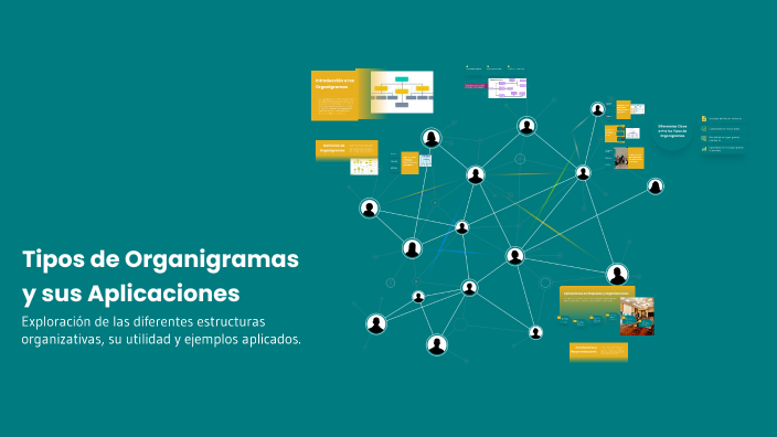 Tipos de Organigramas y sus Aplicaciones by Karla Paola Pulido Loya on ...
