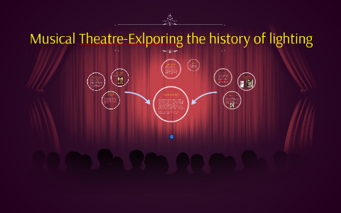 Musical Theatre-Exlporing the history of lighting by Steven Martindale