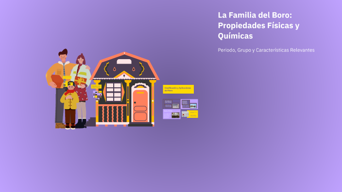 La Familia del Boro: Propiedades Físicas y Químicas by Katerin Largo on ...