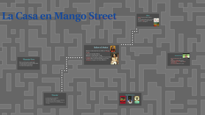 La Casa en Mango Street by Jazmin Calixto on Prezi