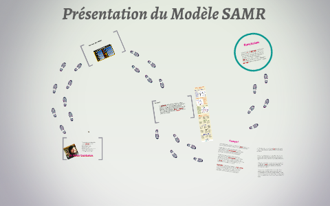 Présentation du Modèle SAMR by Vincent Mayer