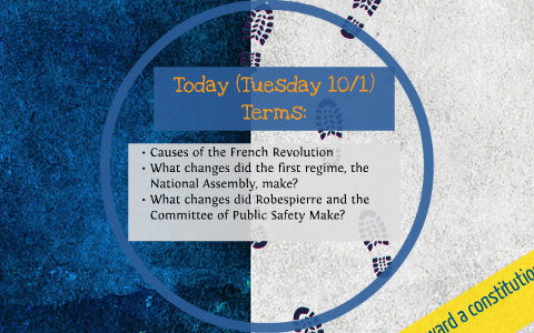 Four Phases of the French Revolution by Victoria Hallinan on Prezi