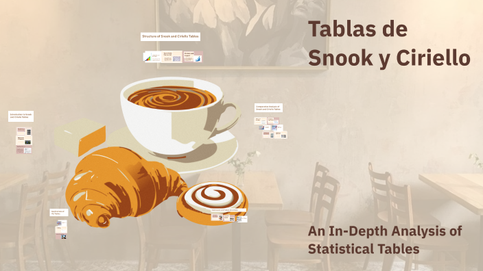 Tablas de Snook y Ciriello by Luz Dary Becerra on Prezi