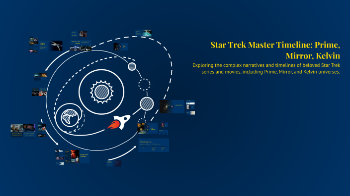 Star Trek Master Timeline: Prime, Mirror, Kelvin by Reeve Waugh on Prezi